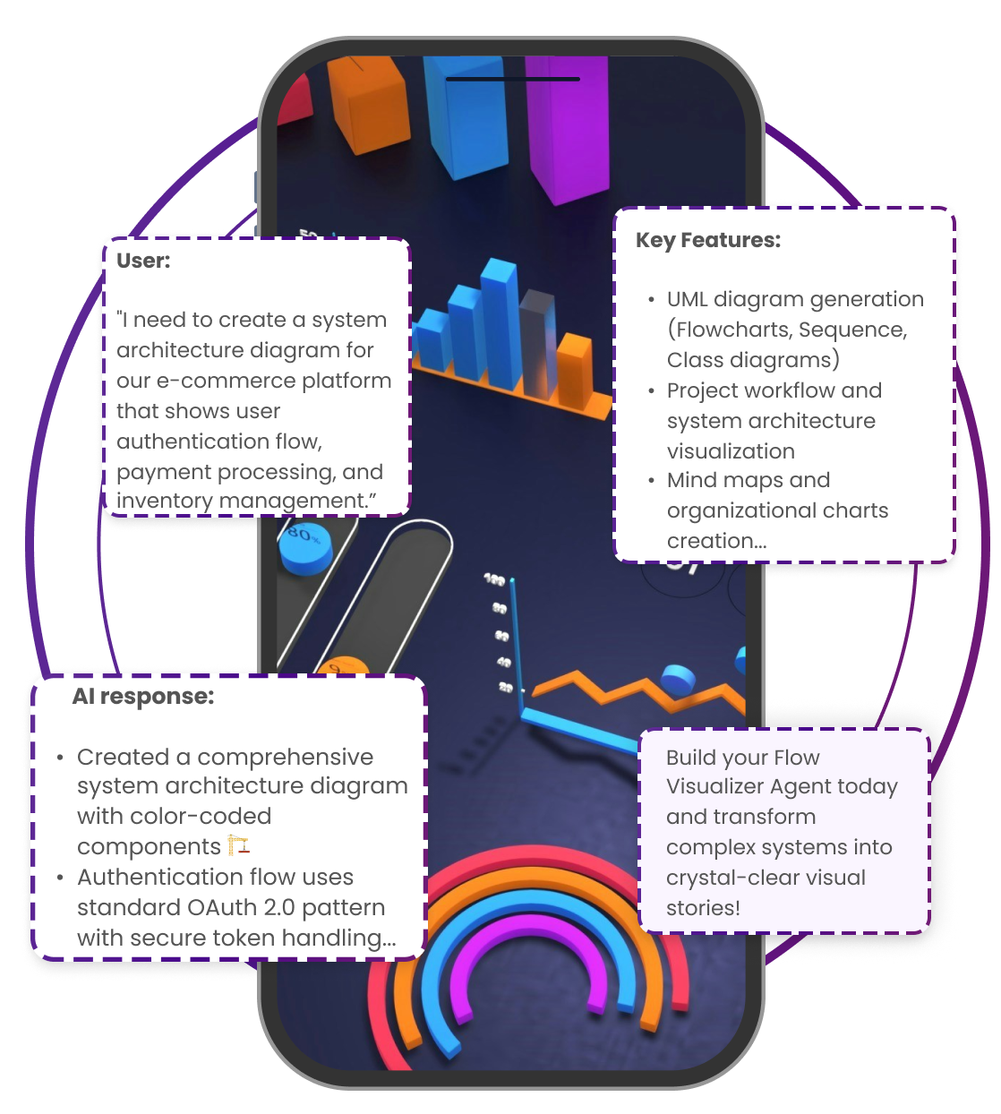 Flow Visualizer AI Agent Diagram Creation Tool by Tars